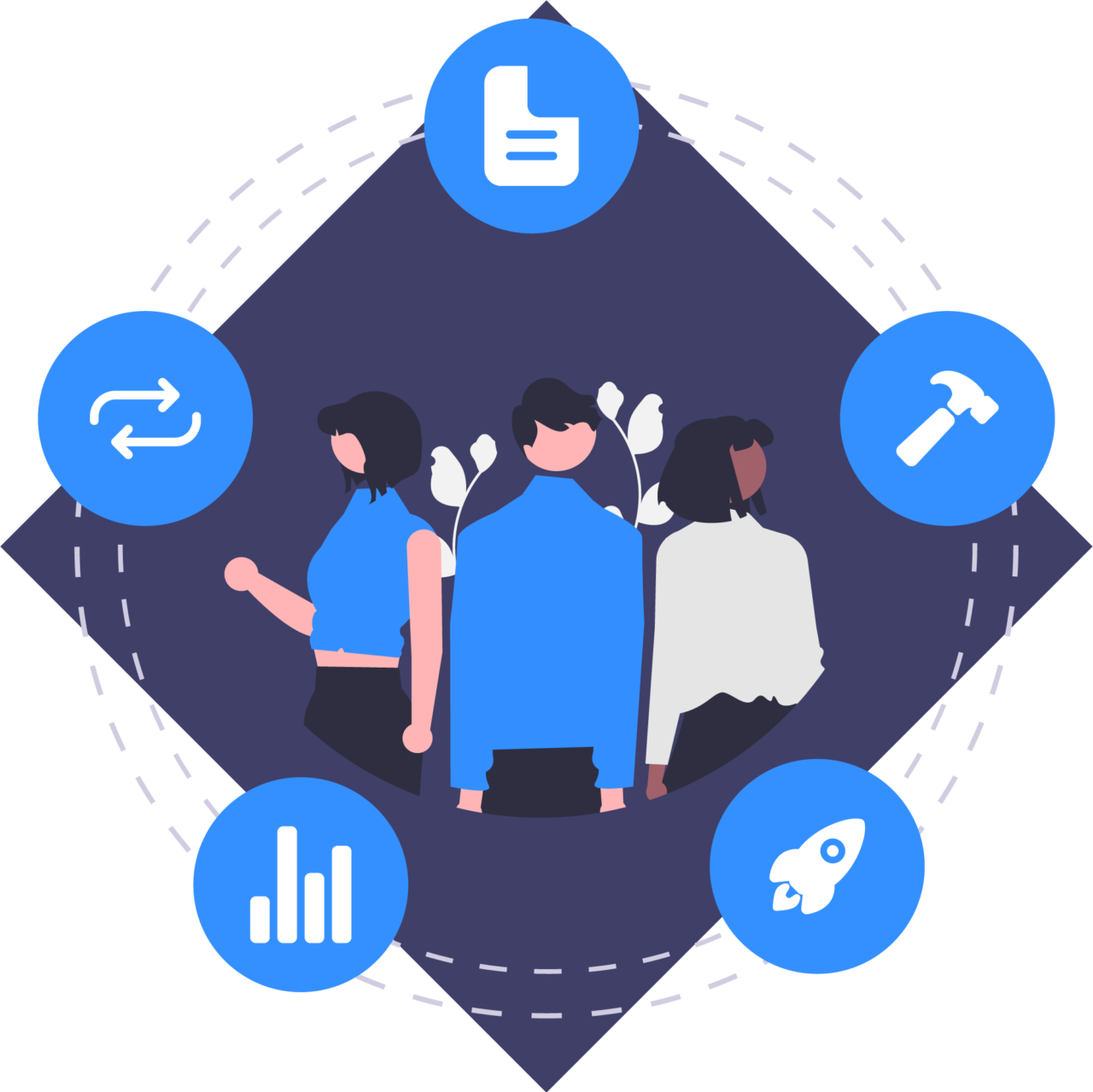 smartlearn – Einsatzgebiete